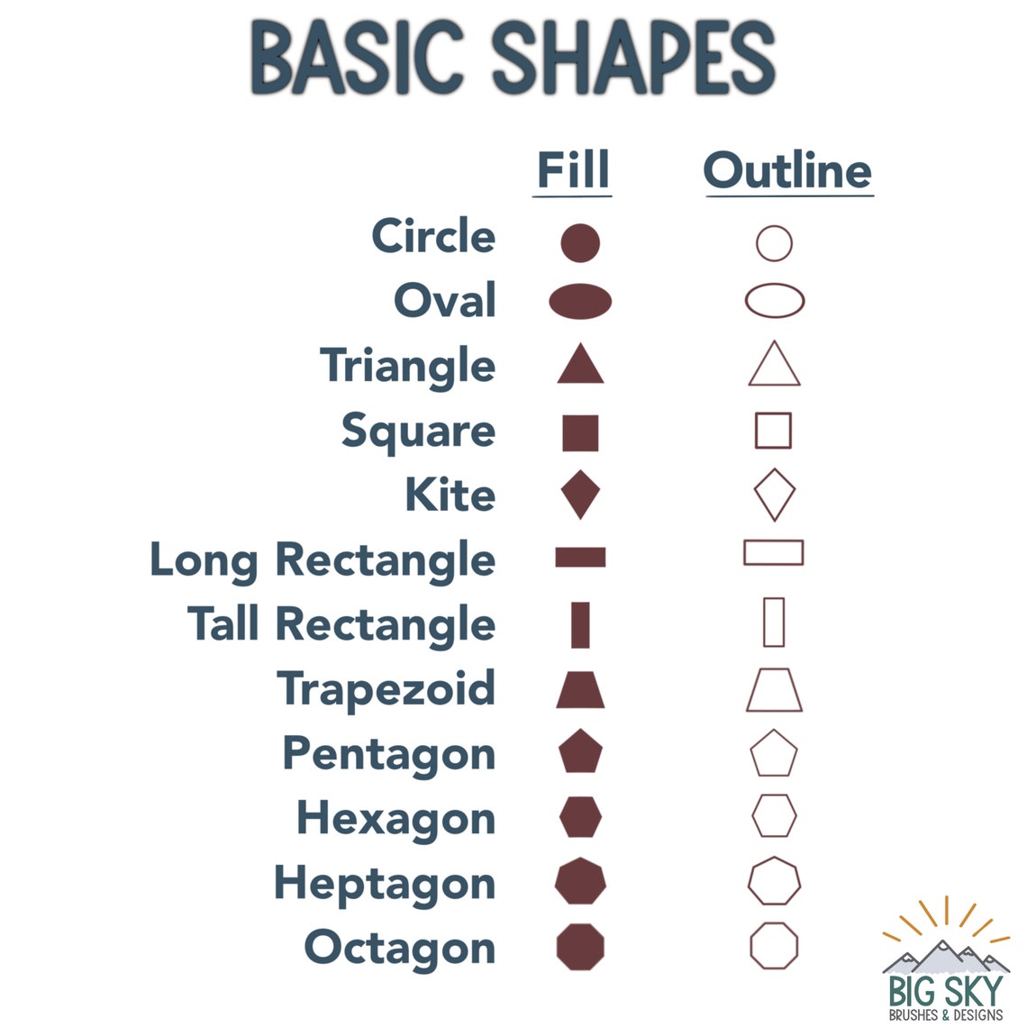Basic Shapes Procreate Brushset – Fill and Outline (digital) - Etsy