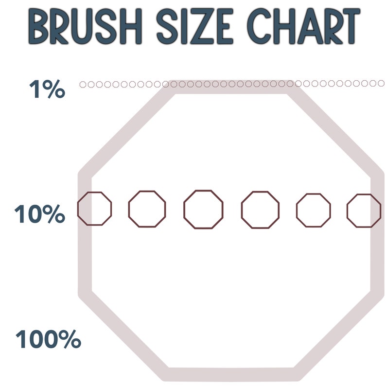 Basic Shapes Brushset - Fill and Outline Procreate Brush | Digital ...