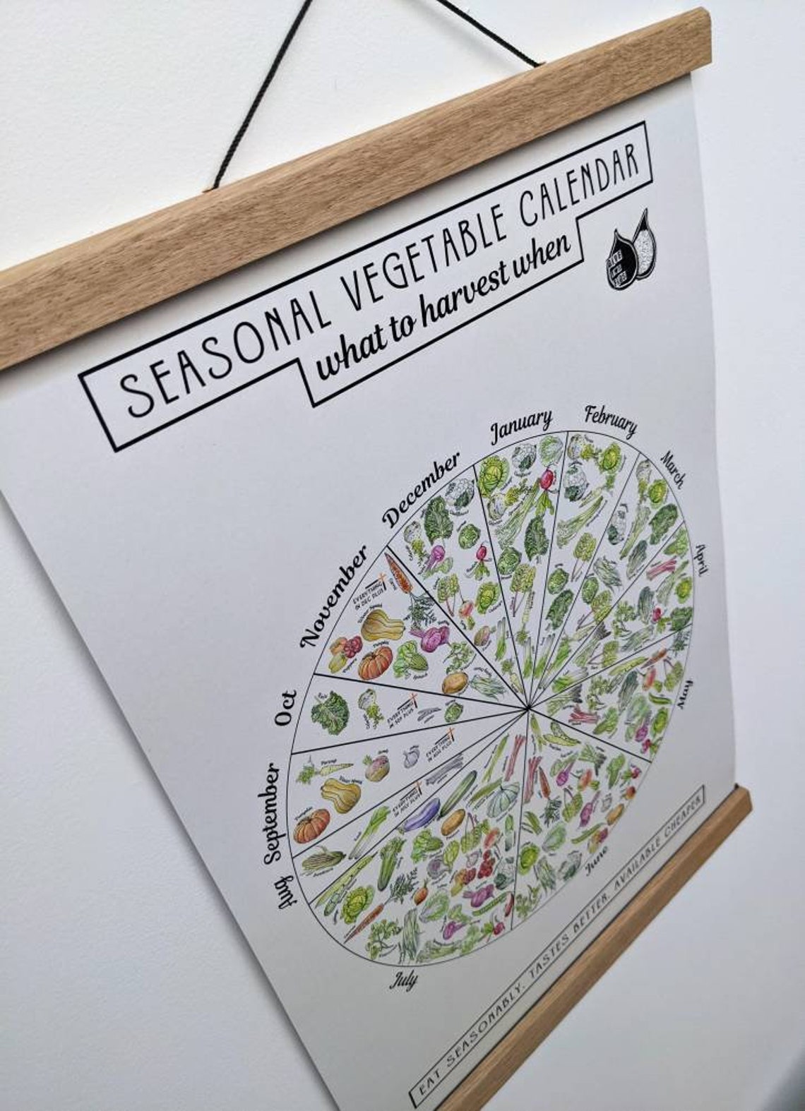 Seasonal Vegetable Harvesting Calendar Chart- an A3 Print on 100% ...