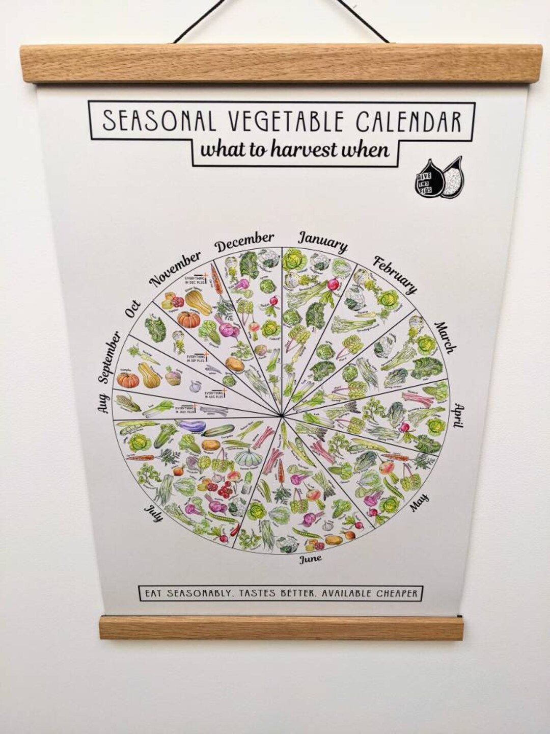 Seasonal Vegetable Harvesting Calendar Chart- an A3 Print on 100% ...