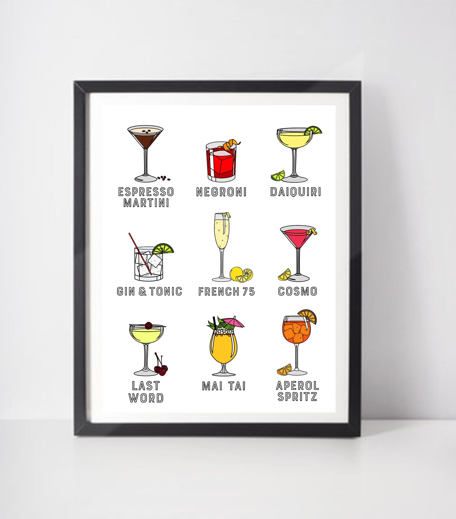 Classic Cocktail Print Art Poster. Drinks Print for Kitchen Wall Art ...