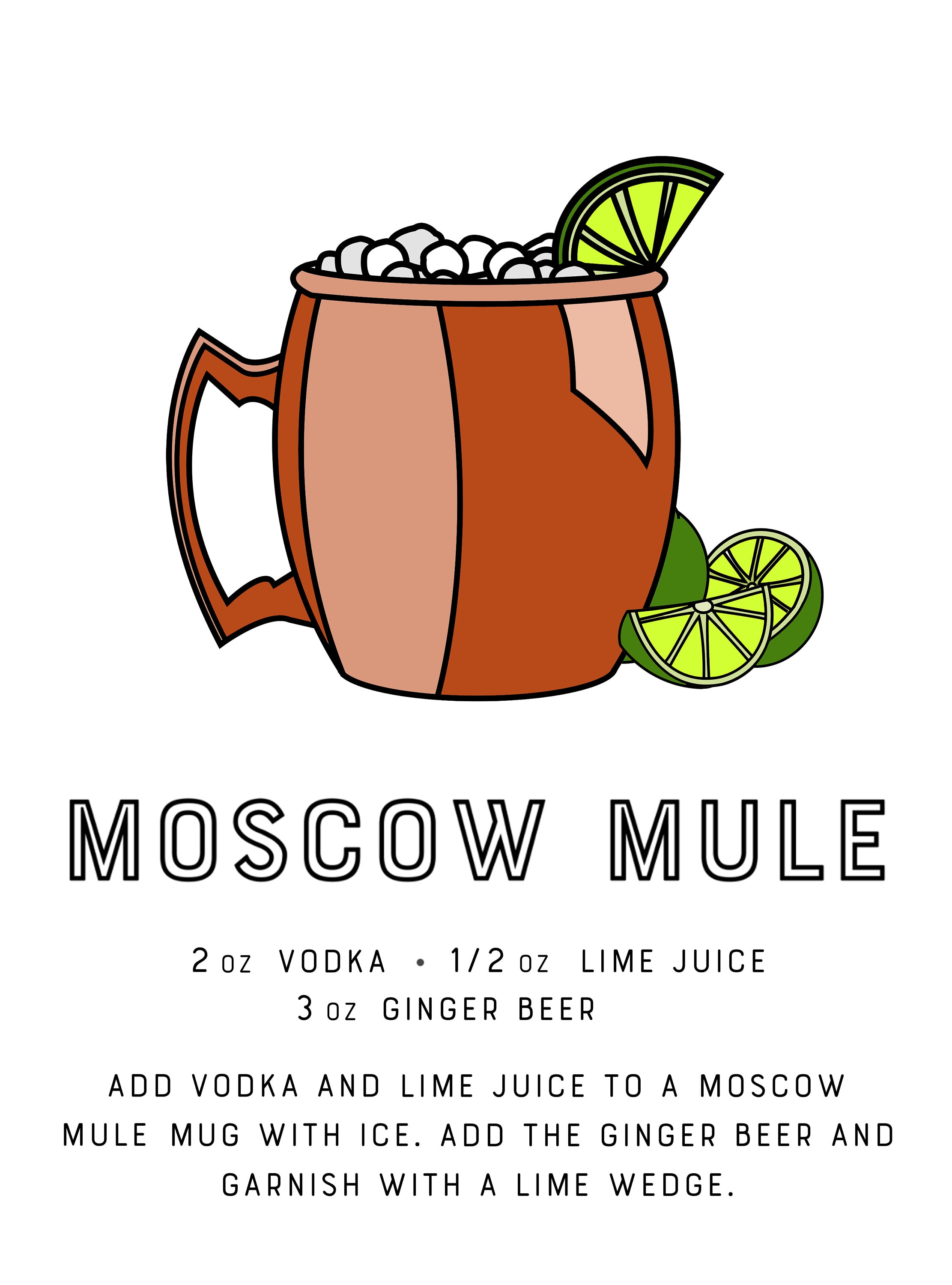 Moscow Mule Cocktail Print Art Poster With Classic Cocktail Recipe ...