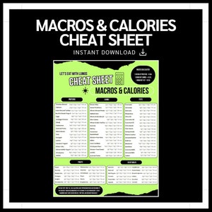 Macro & Calorie Cheat Sheet | Meal Plan Tracking Template | Healthy Food Guide | Macronutrients ...