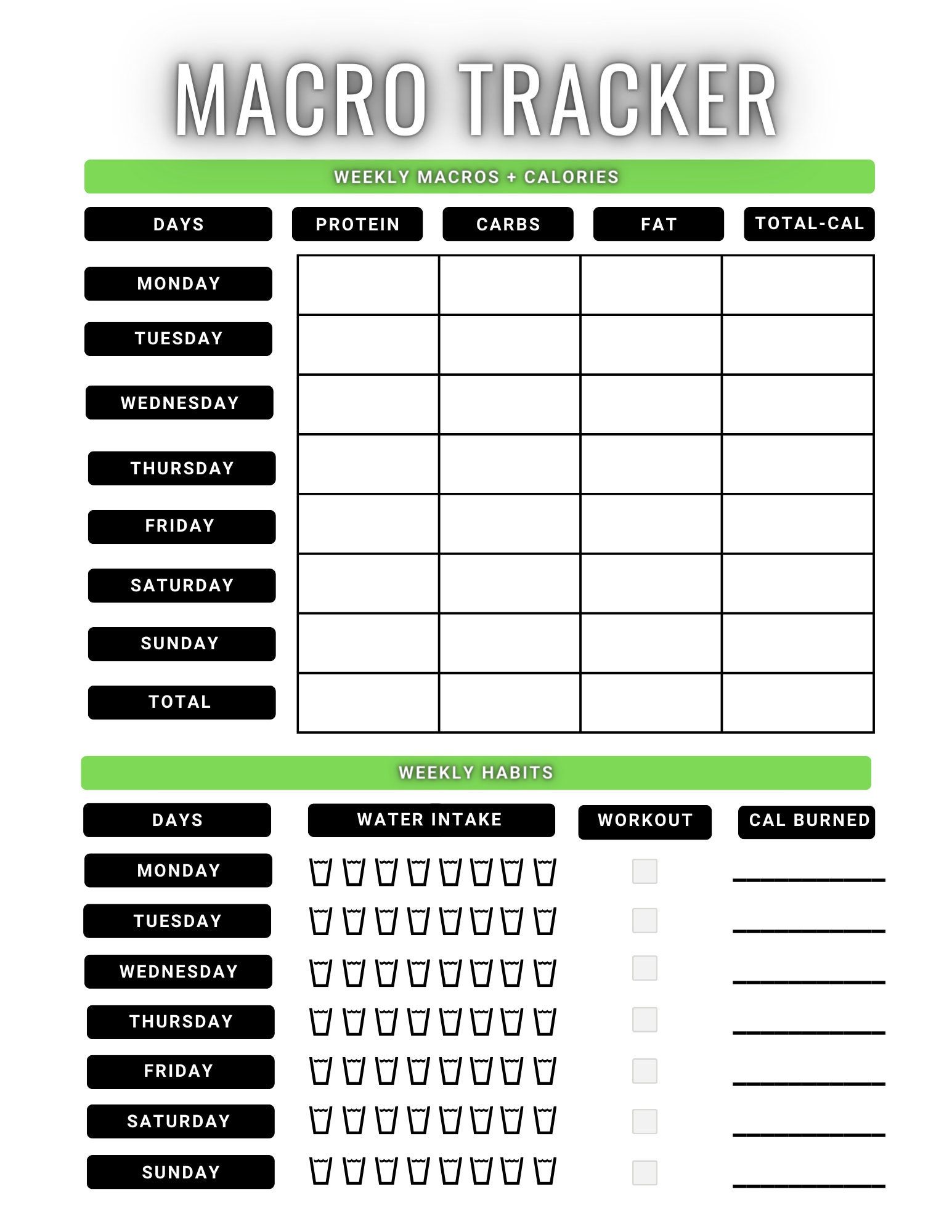 Macro Tracking Bundle All-in-one | Macronutrients Nutrition Guide & Meal Plan Ebook | Health and ...