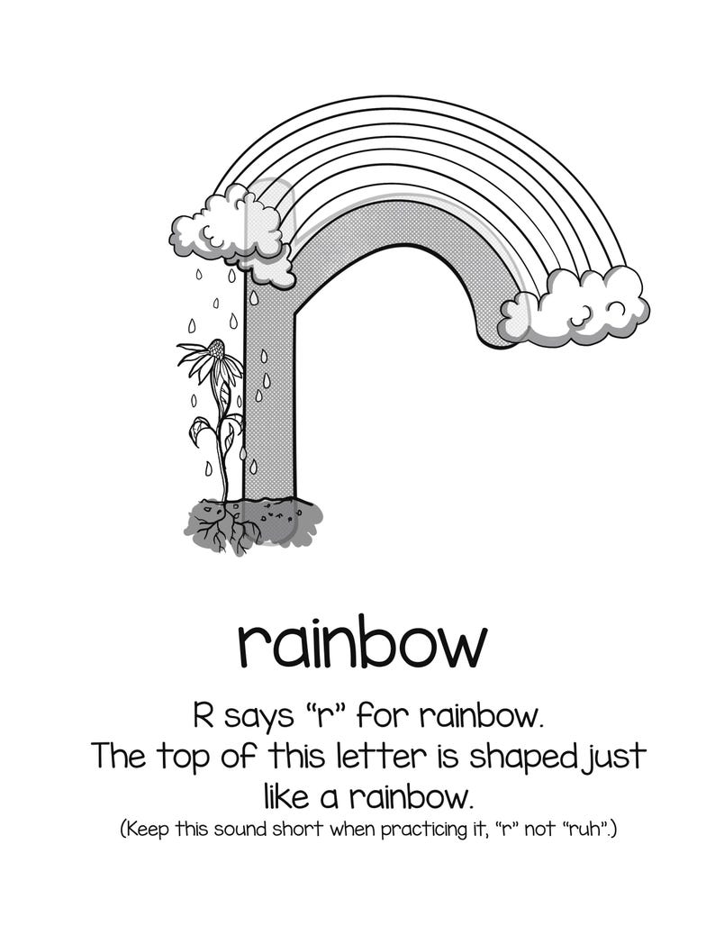 Phonetic Alphabet Coloring Pages | Mnemonic Phonics (digital Download ...