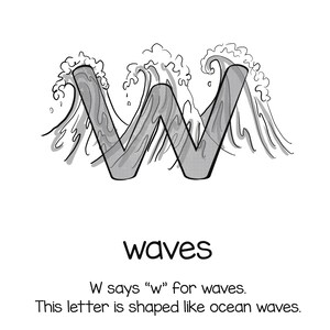 Phonetic Alphabet Coloring Pages | Mnemonic Phonics (digital Download ...