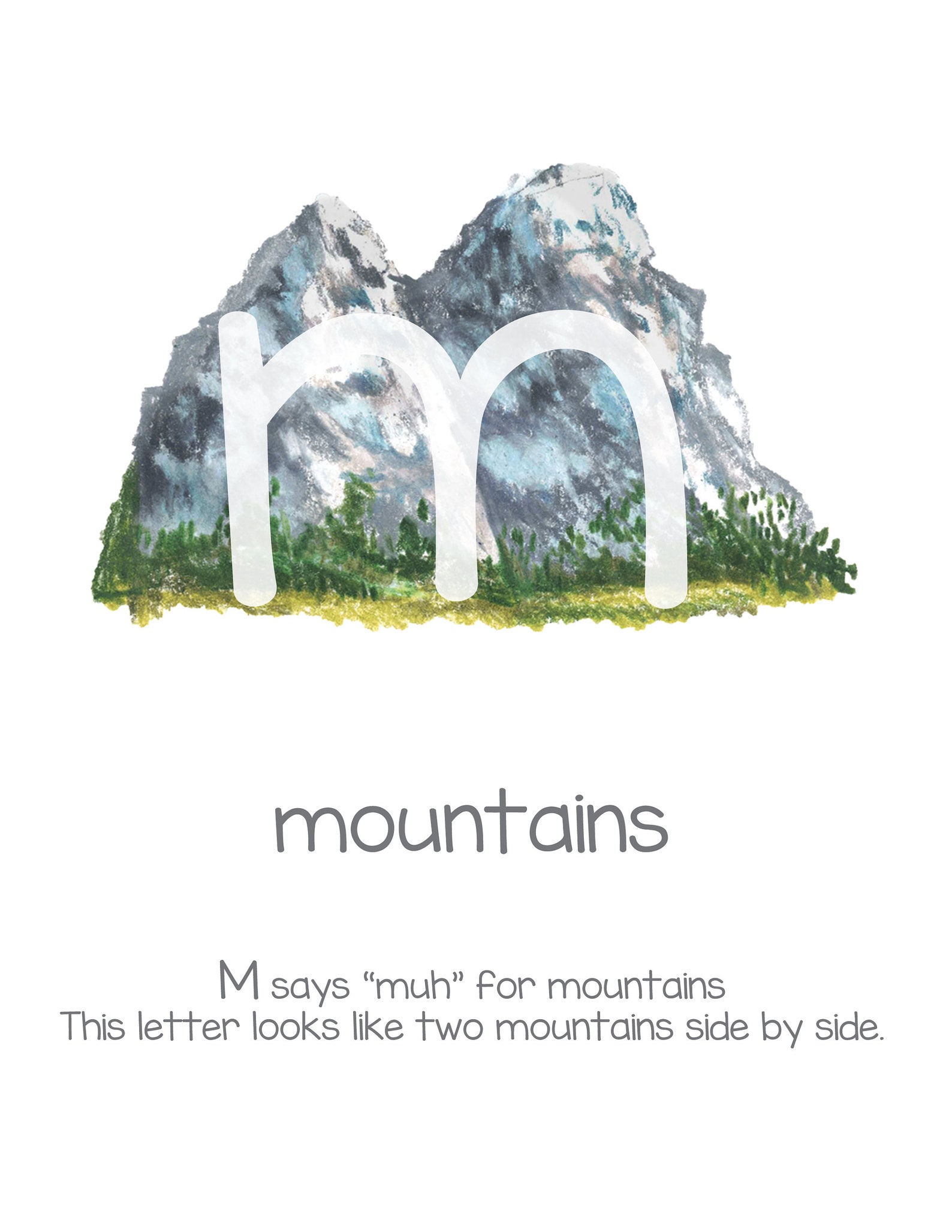 Phonetic Mnemonic Alphabet Cards: up to 8.5x11 Printable Decorative ...