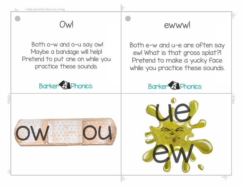 Blends and Digraphs Phonics Flashcards– Intro Set - Integrated Pictures ...