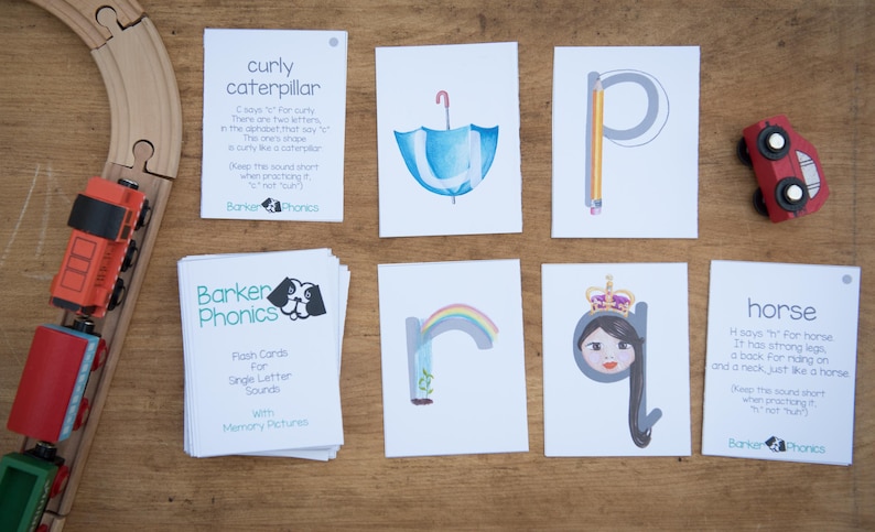 Phonics Flashcards– Letter Sound ABC Cards With Integrated Pictures ...