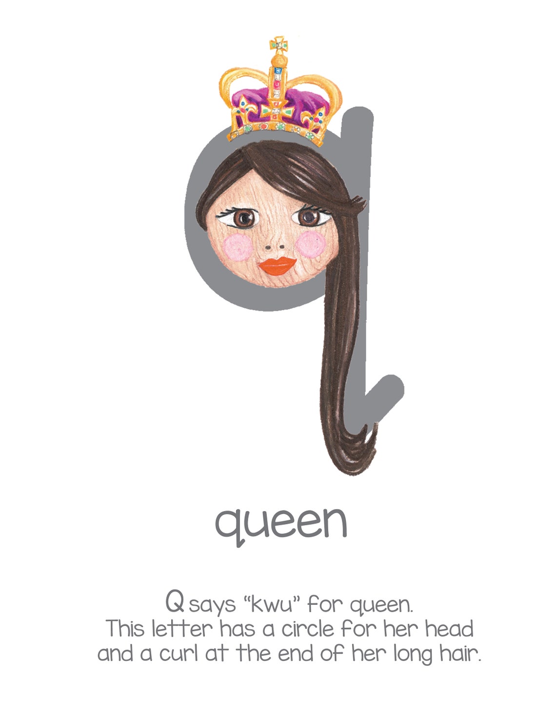 Phonetic Mnemonic Alphabet Cards: up to 8.5x11 Printable Decorative ...