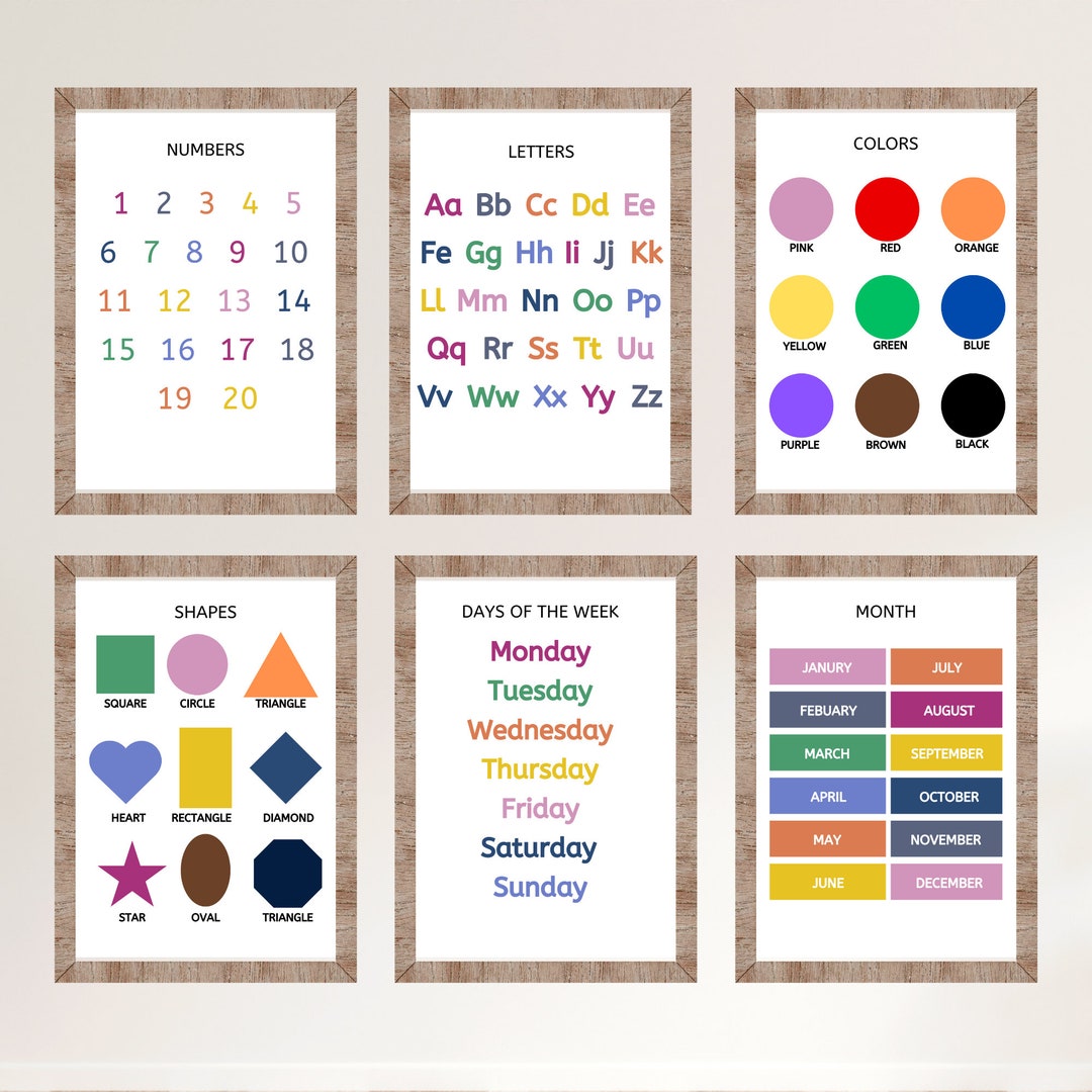 Educational Posters Printable Set of 6, Homeschool Printables ...