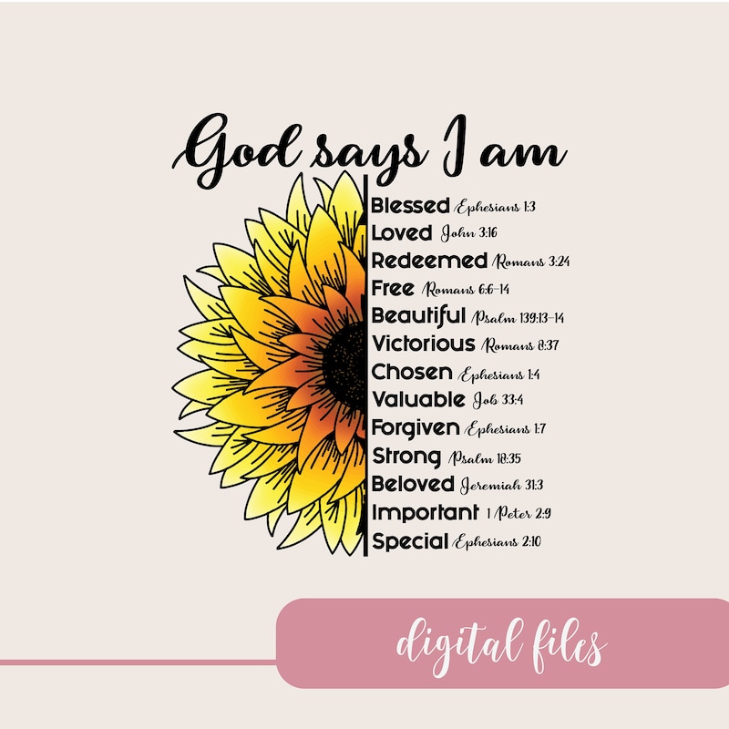 I Am Svg - Etsy