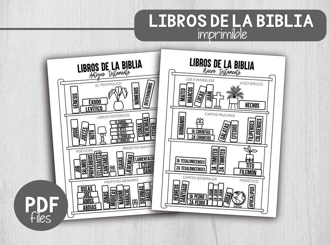 Libros De La Biblia, Checklist Lectura De La Biblia, Actividad Para ...