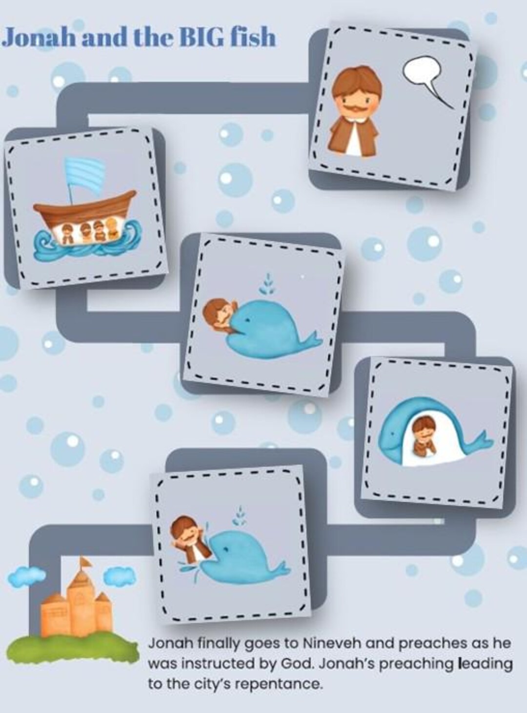 Jonah and the BIG Fish Story Map - Etsy