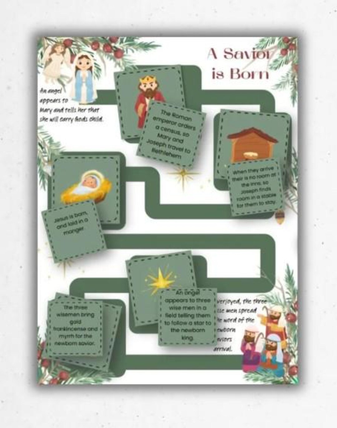 Advent Story Map - Etsy