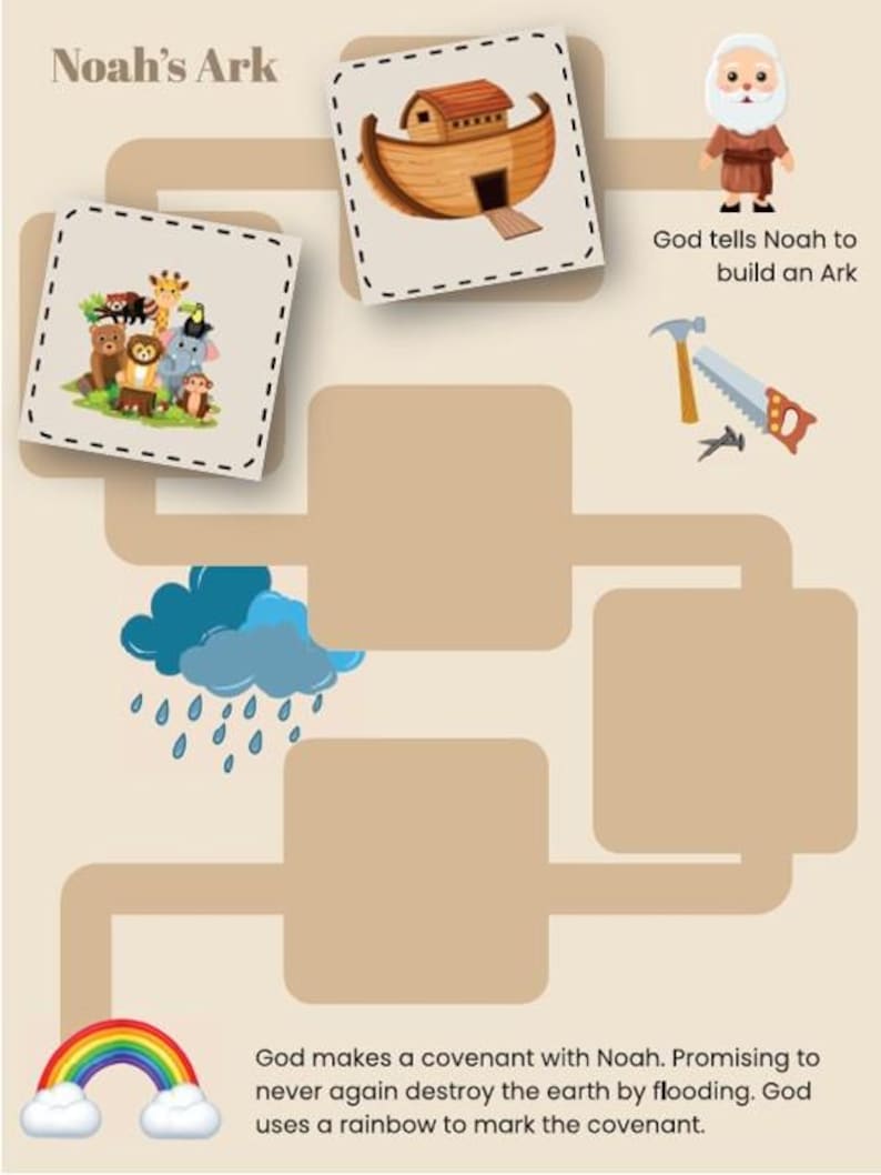 Noah's Ark Story Map - Etsy