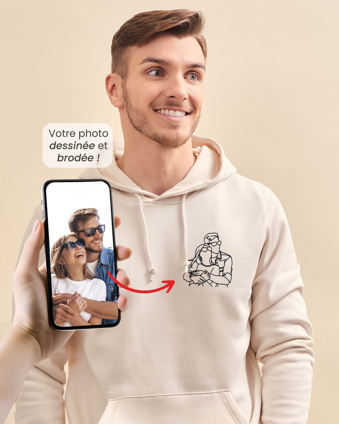 Sweat Unisexe Photo Brodée Personnalisée, Portrait Personnalisé Brodé ...