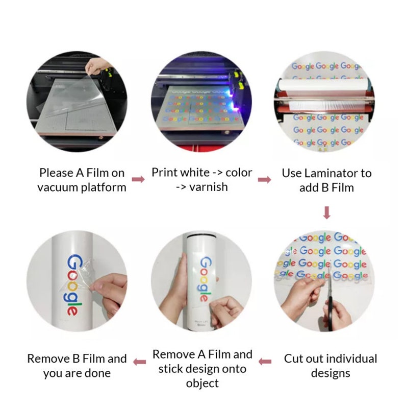 UV DTF (direct to Film) Printer Bundle - UV Printing Direct to Substrate or Direct to Film - Etsy