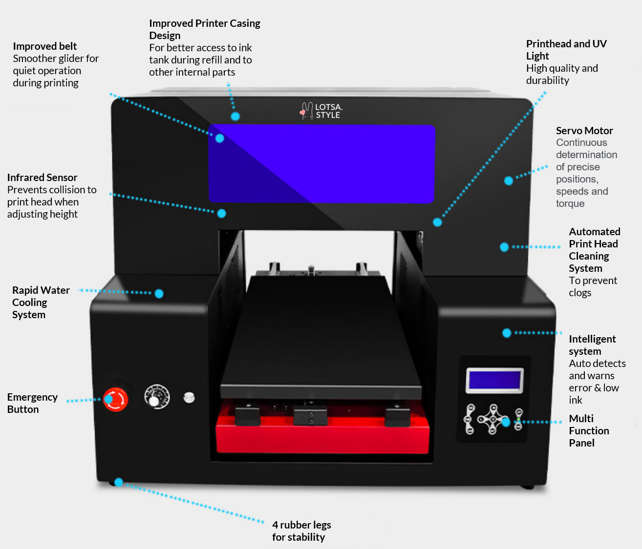 UV DTF (direct to Film) Printer Bundle - UV Printing Direct to ...