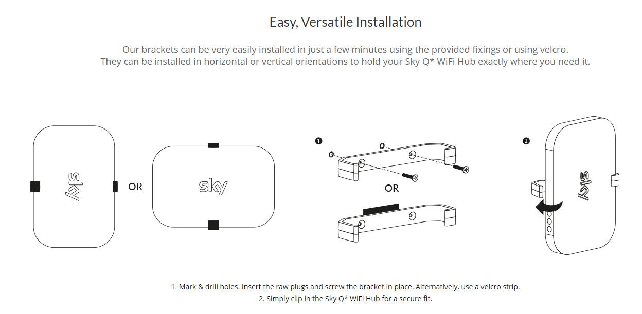 Sky Q Mini Box Holder Wall Mount Bracket, Black, Complete With Fixings ...