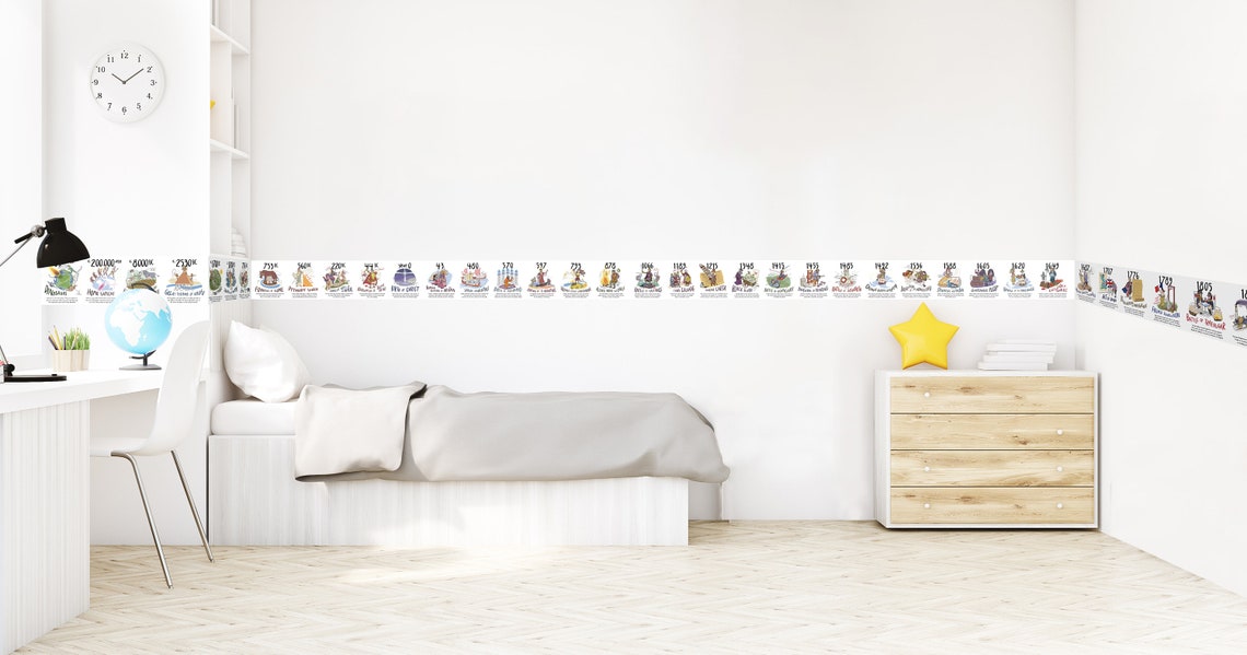 History Timeline Wallpaper Border - Etsy UK