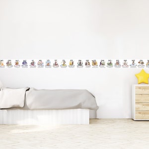 History Timeline Wallpaper Border - Etsy UK