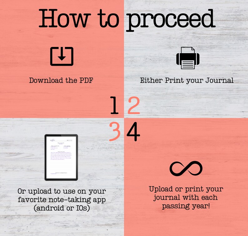Weekly Meal Planner Digital and Printable With 52 Weekly Page ...