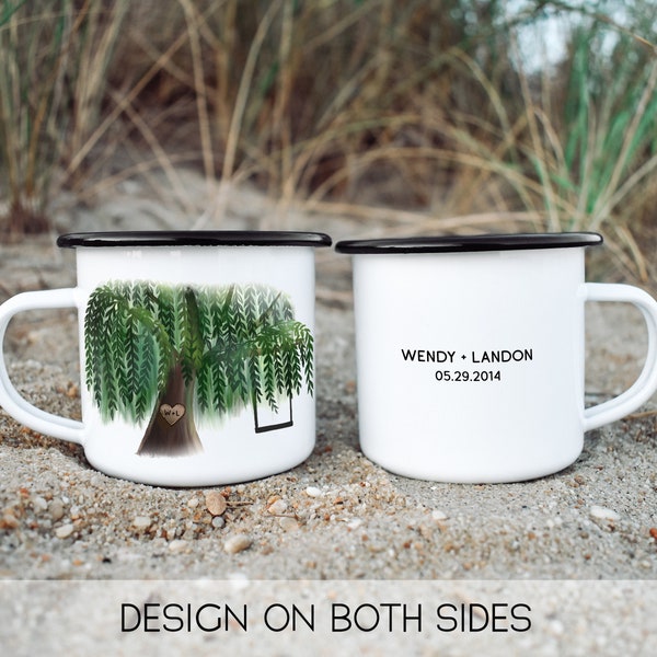 Willow Anniversary Gifts - 60+ Gift Ideas for 2024