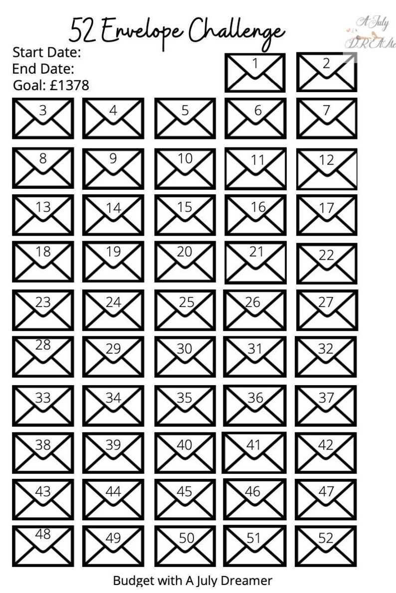 52 Envelope Savings Challenge |savings Spreadsheet| Budget Template ...