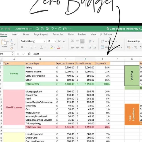 Monthly Budget Tracker Template Zero-bases Budget Excel - Etsy