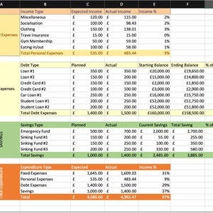 Monthly Budget Template Spending Tracker Zero-based Budget Microsoft ...