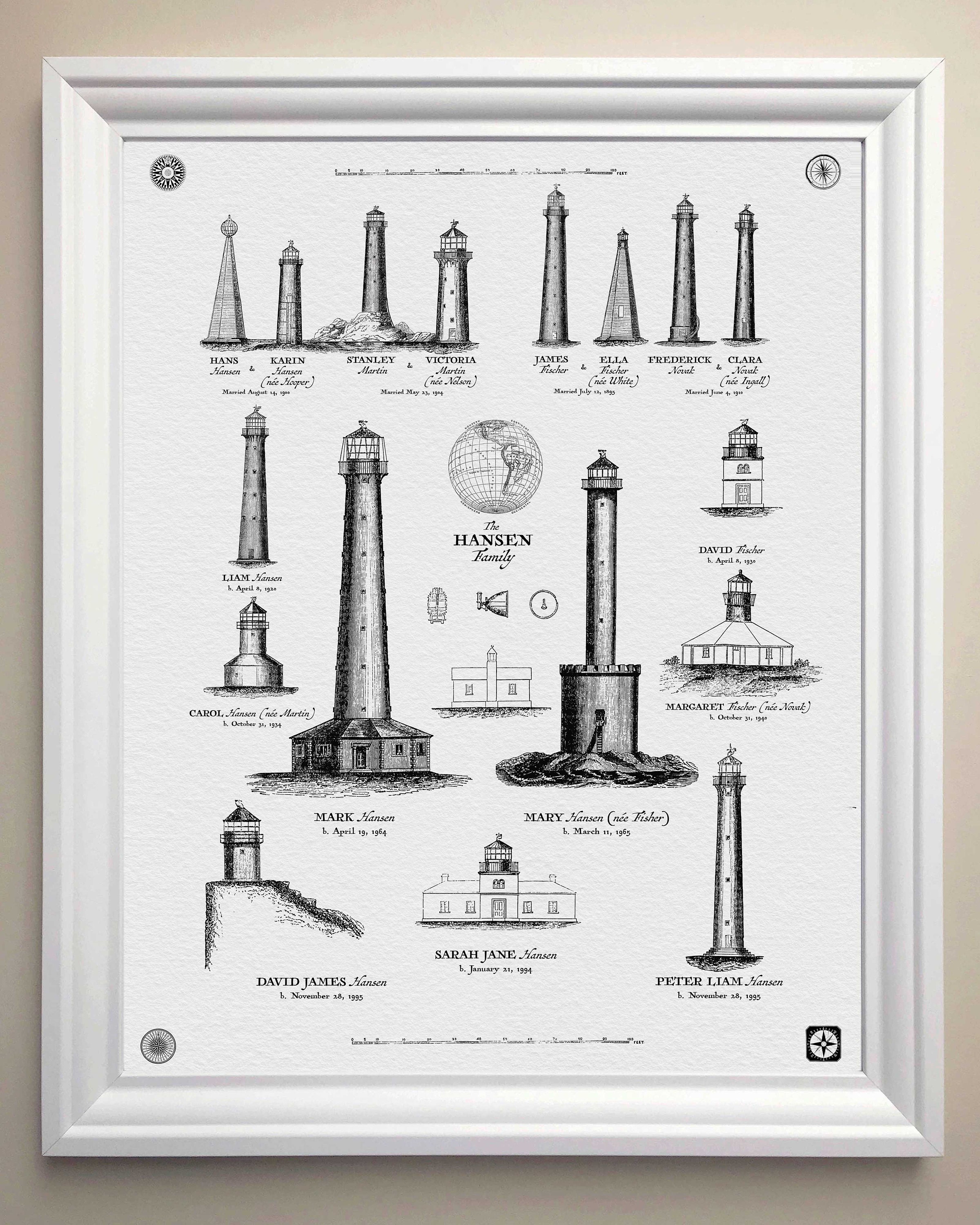 Vintage Lighthouse Family Tree Personalized With Your Family Names and ...