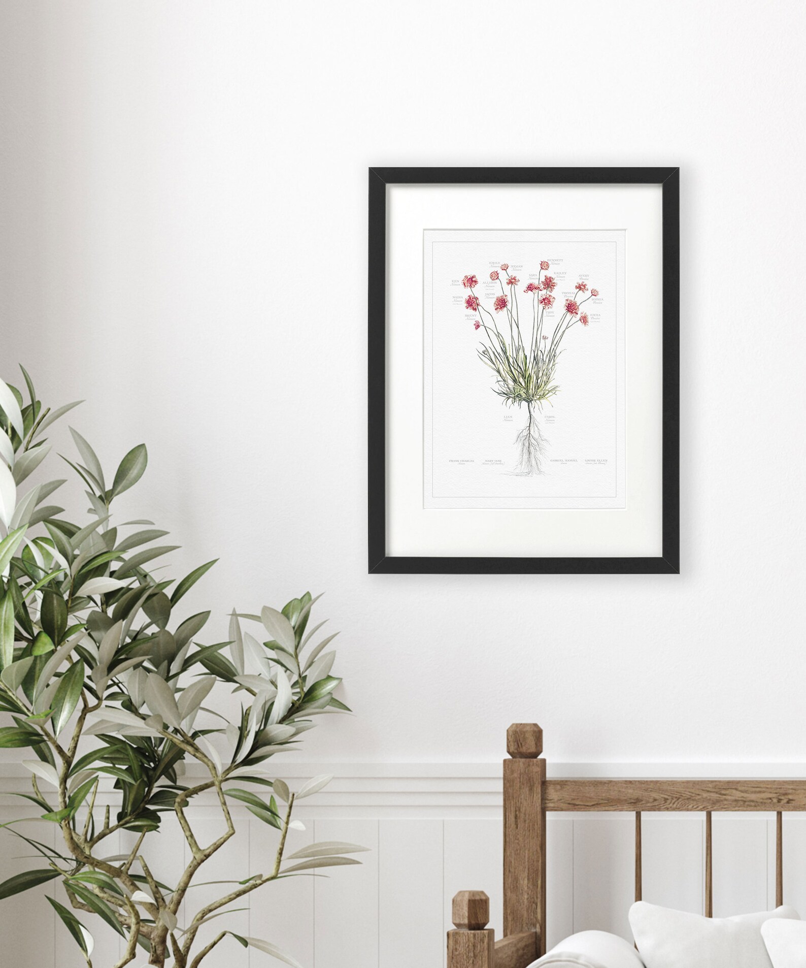 Family Tree Custom Made From Vintage Botanical Art,personalized Gift ...
