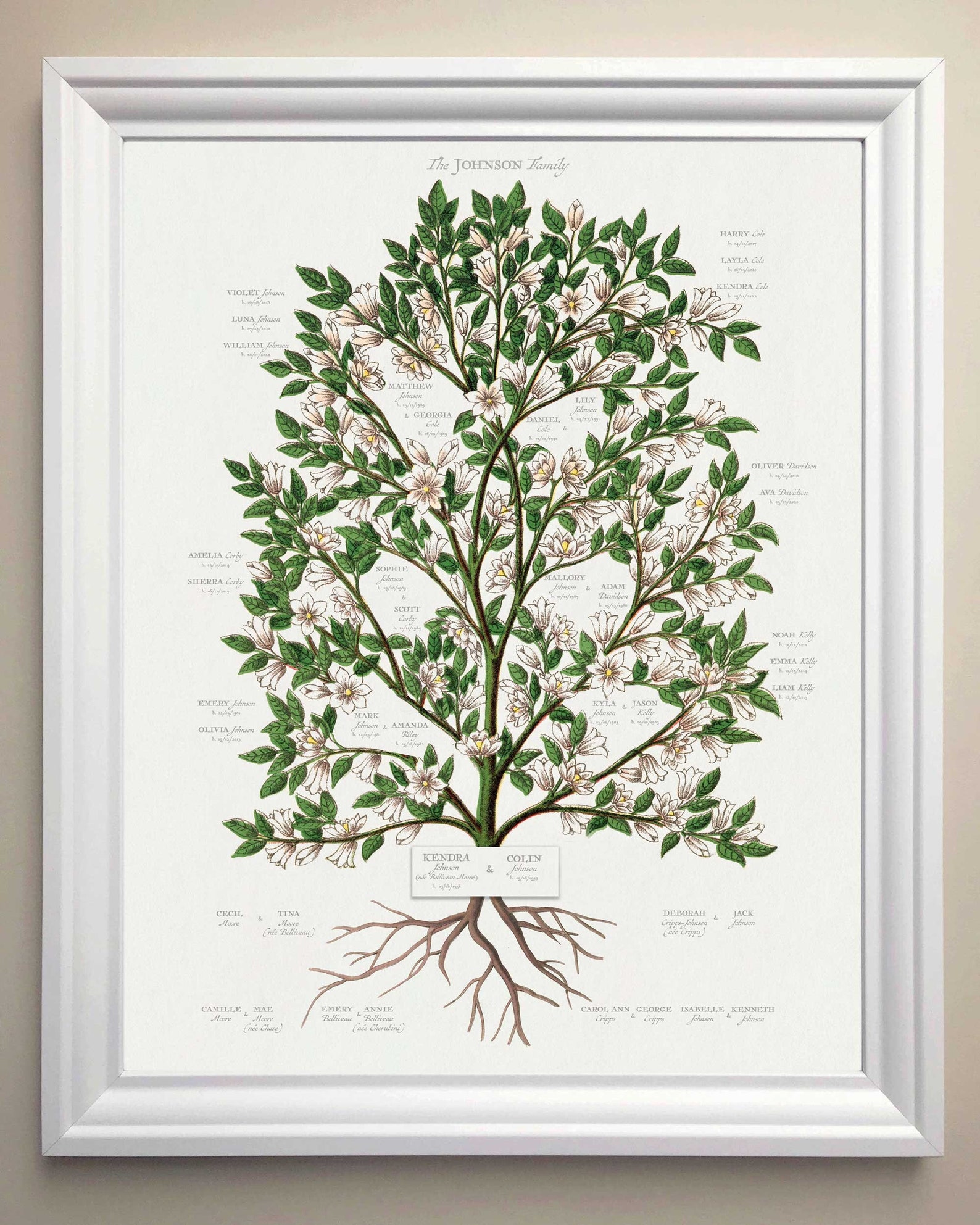 Family Tree Custom Family Wall Art Framed Gift for Grandparent ...