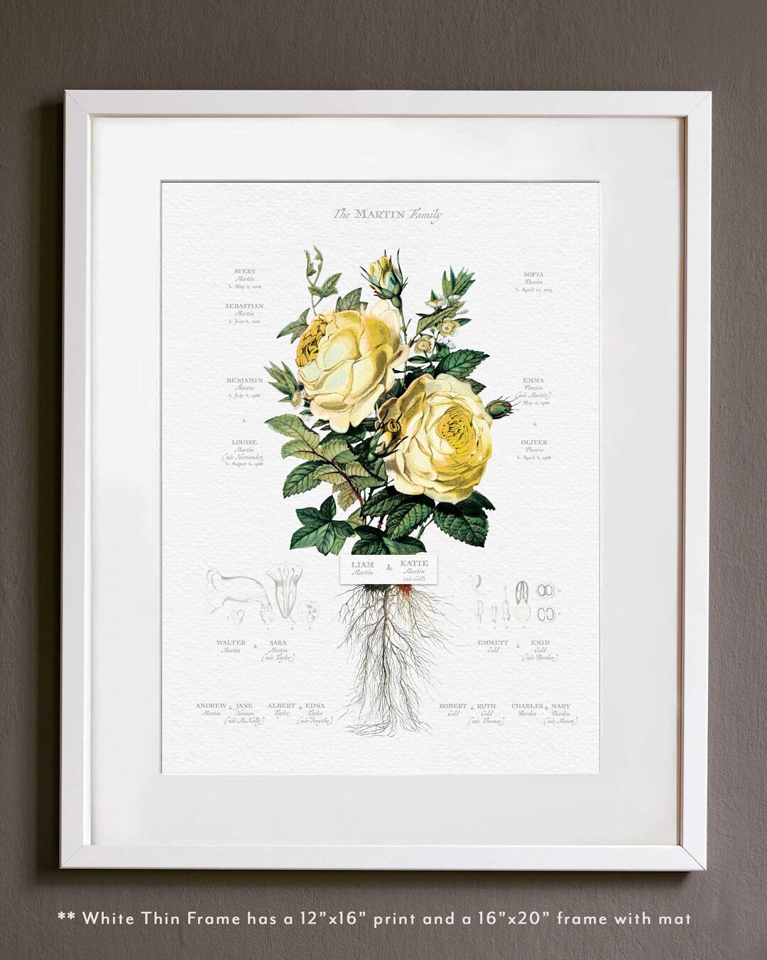 Custom Family Tree Made From Rose Botanical Artpersonalized Gift That ...