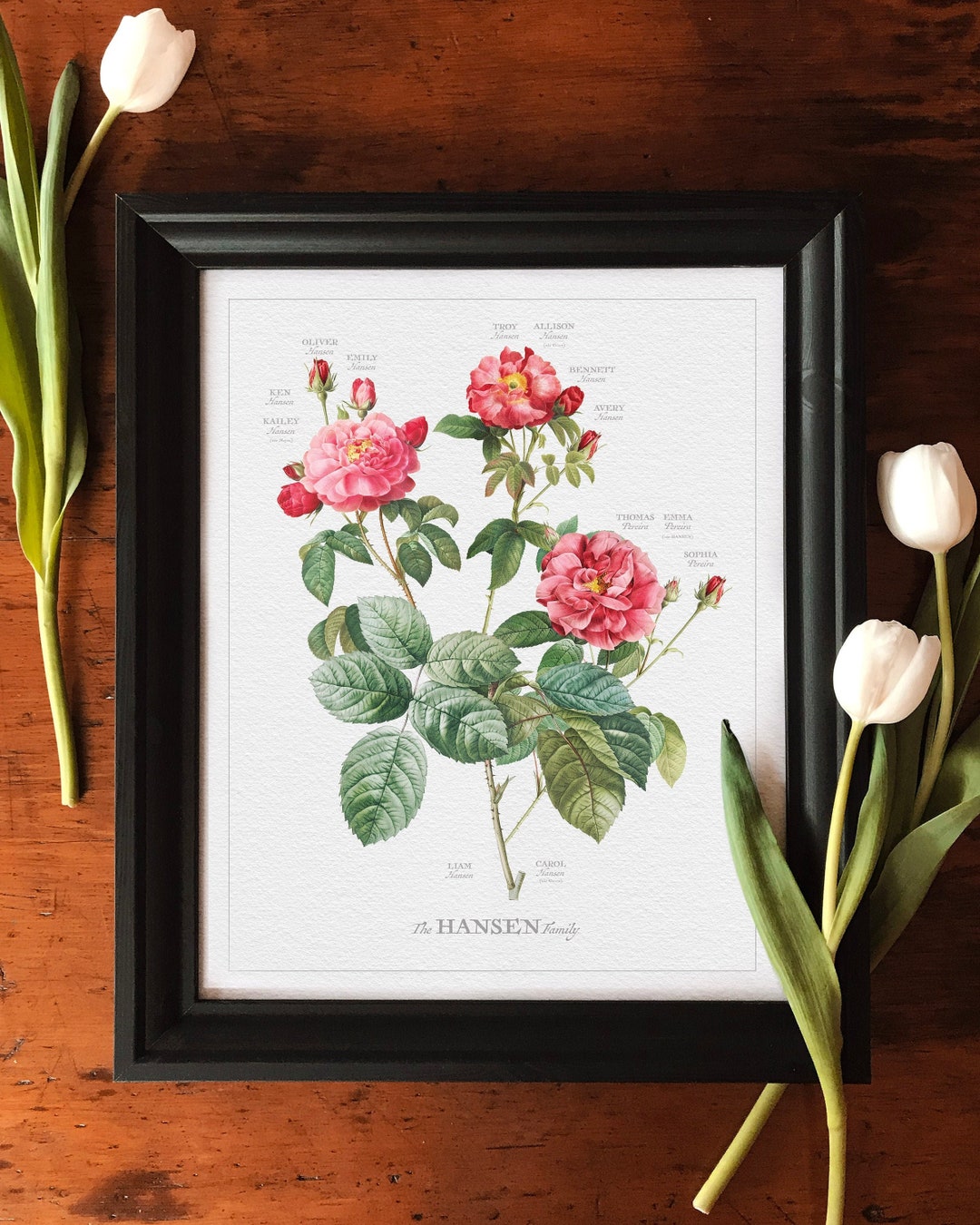 Botanical Family Tree: Personalized Roses Family Tree Art - Etsy