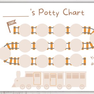 Potty Progress Tracker, Boy Potty Training Sticker Chart, Toddler Boy ...