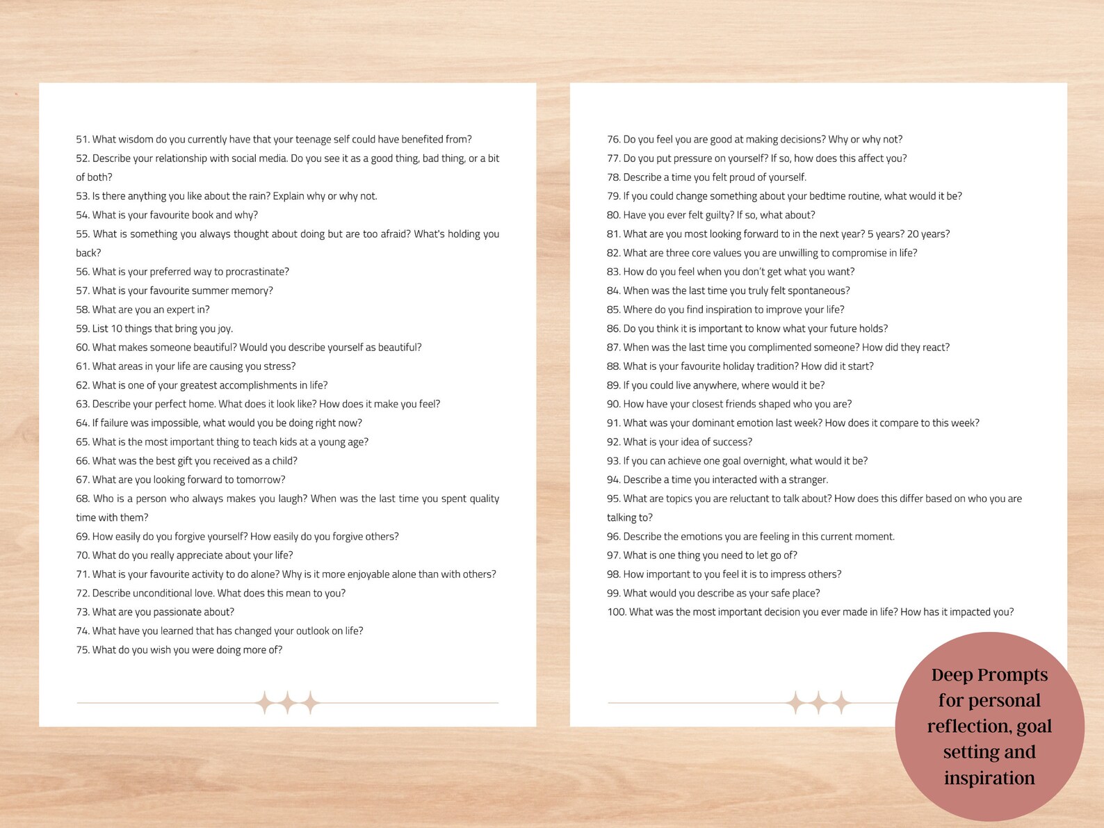 100 Writing Prompts, Deep Thought Prompts for Daily Mindfulness ...