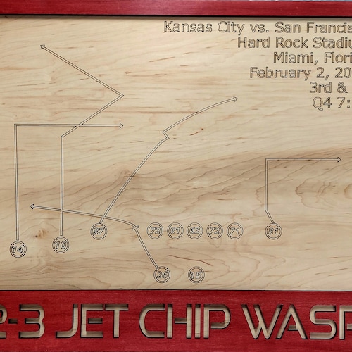 Jet Chip Wasp Football Play Football Art Kansas City - Etsy