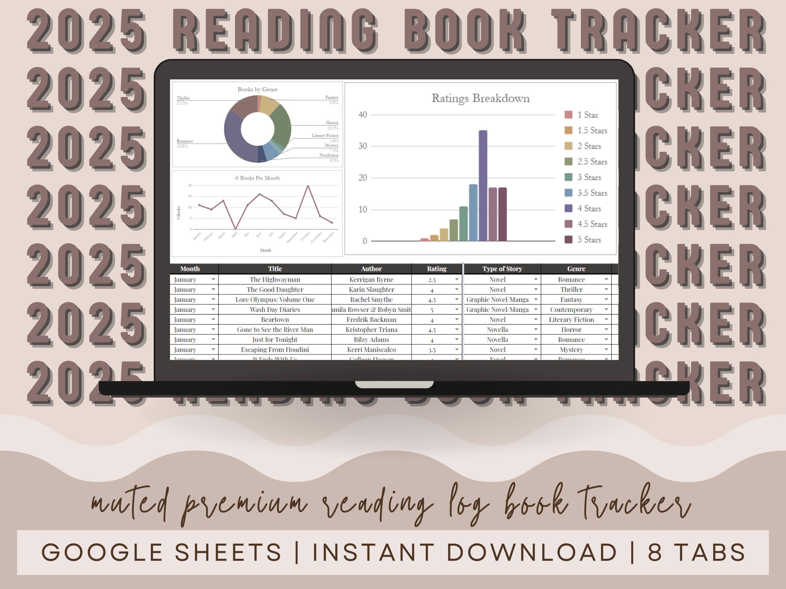 2025 PREMIUM Reading Log Book Tracker GOOGLE SHEETS | Muted Reading ...
