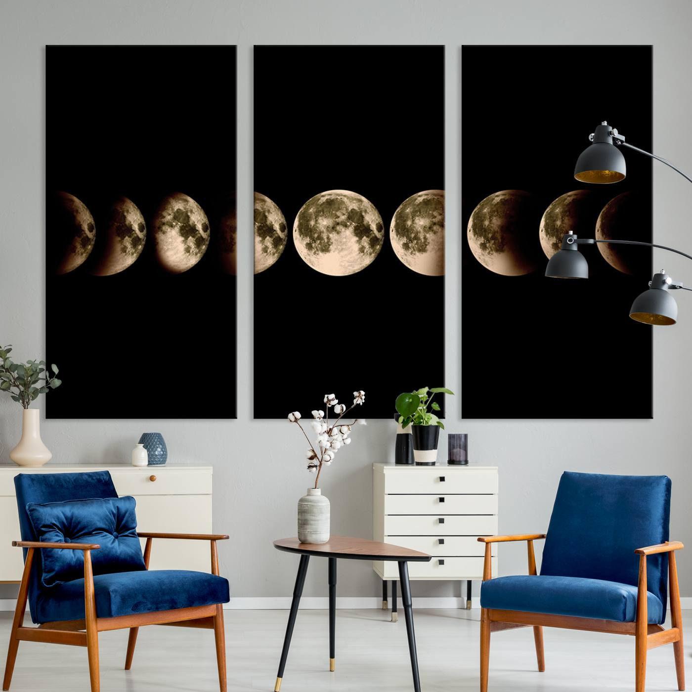 Moon Wall Art Canvas Print, Moon Phases Canvas Wall Art Print, Lunar ...