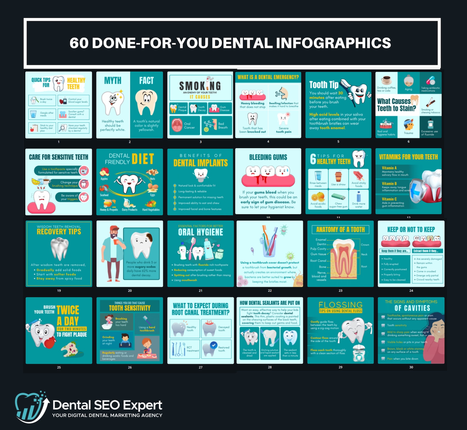 60 Done-for-you Dental Infographic for Social Media Post , Blog Post ...