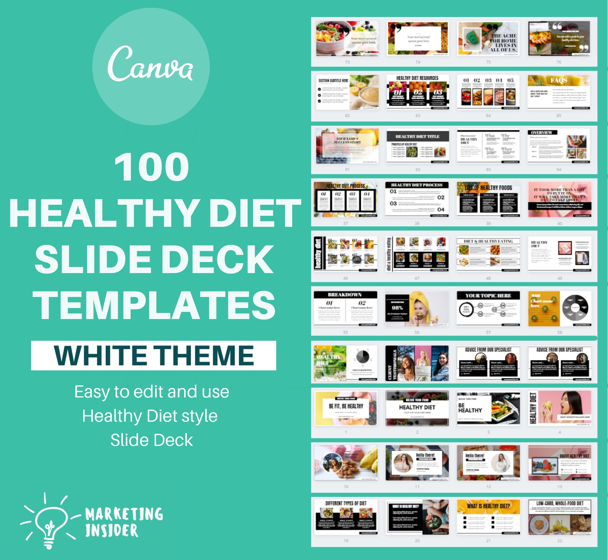 Webinar Slide Deck Templates for Healthy Diet Webinar Slides - Etsy