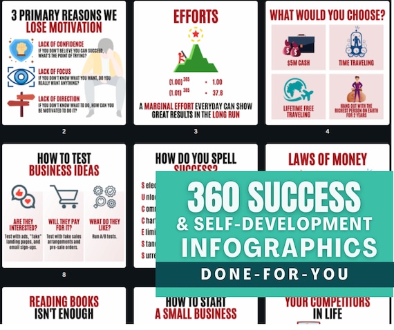 Infographic Quotes