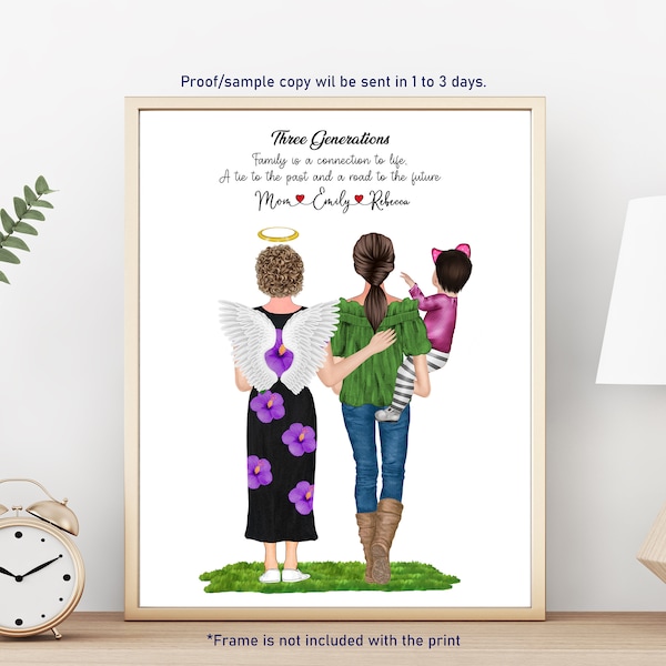 Three Generations - Etsy