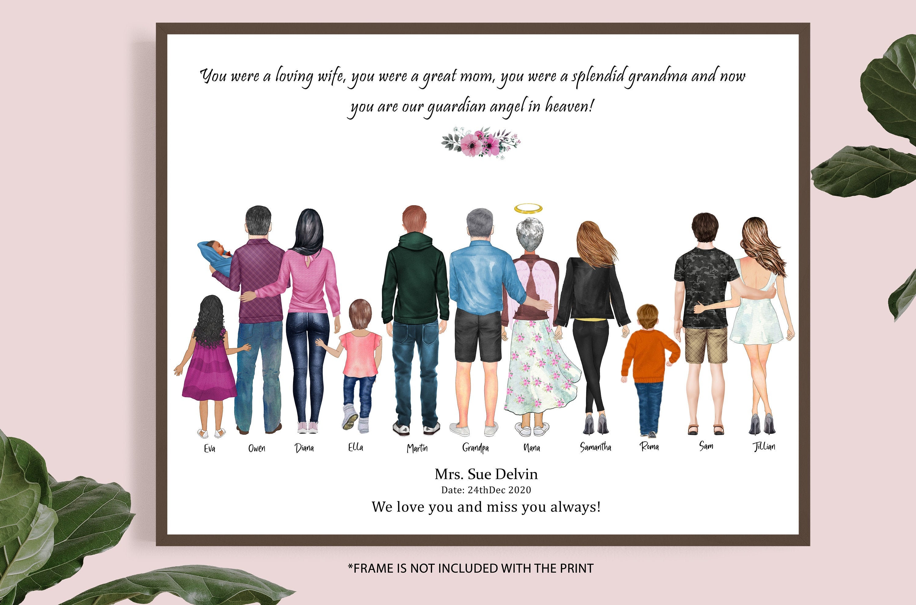 Personalized memorial print-Custom mum memorial-Mom in | Etsy