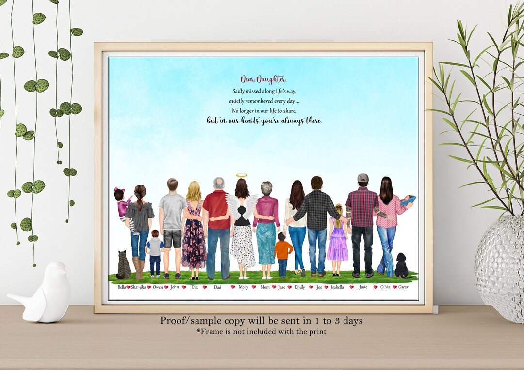 DAUGHTER MEMORIAL Print-in Loving Memory of Daughter-loss of Daughter ...