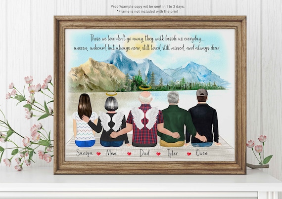 MEMORIAL PRINT MEMORIAL Portrait Custom Memorial Print | Etsy