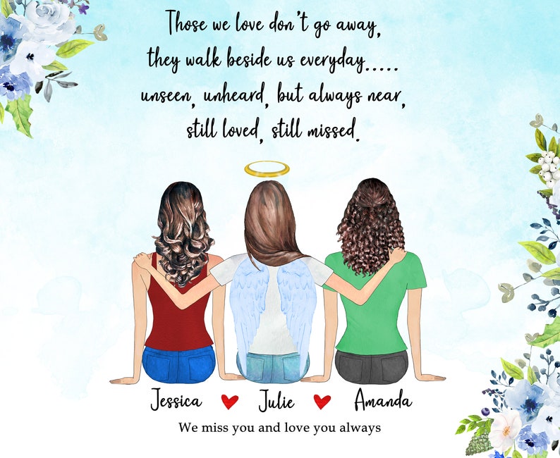 Sister Memorial Print-in Loving Memory of Sister-remembrance | Etsy