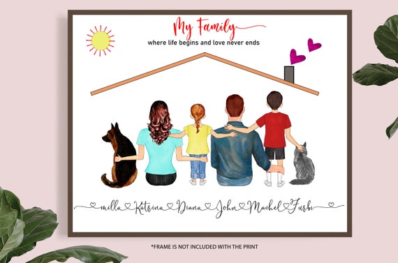 PERSONALIZED FAMILY WALL Art Housewarming Gift Family Gift - Etsy